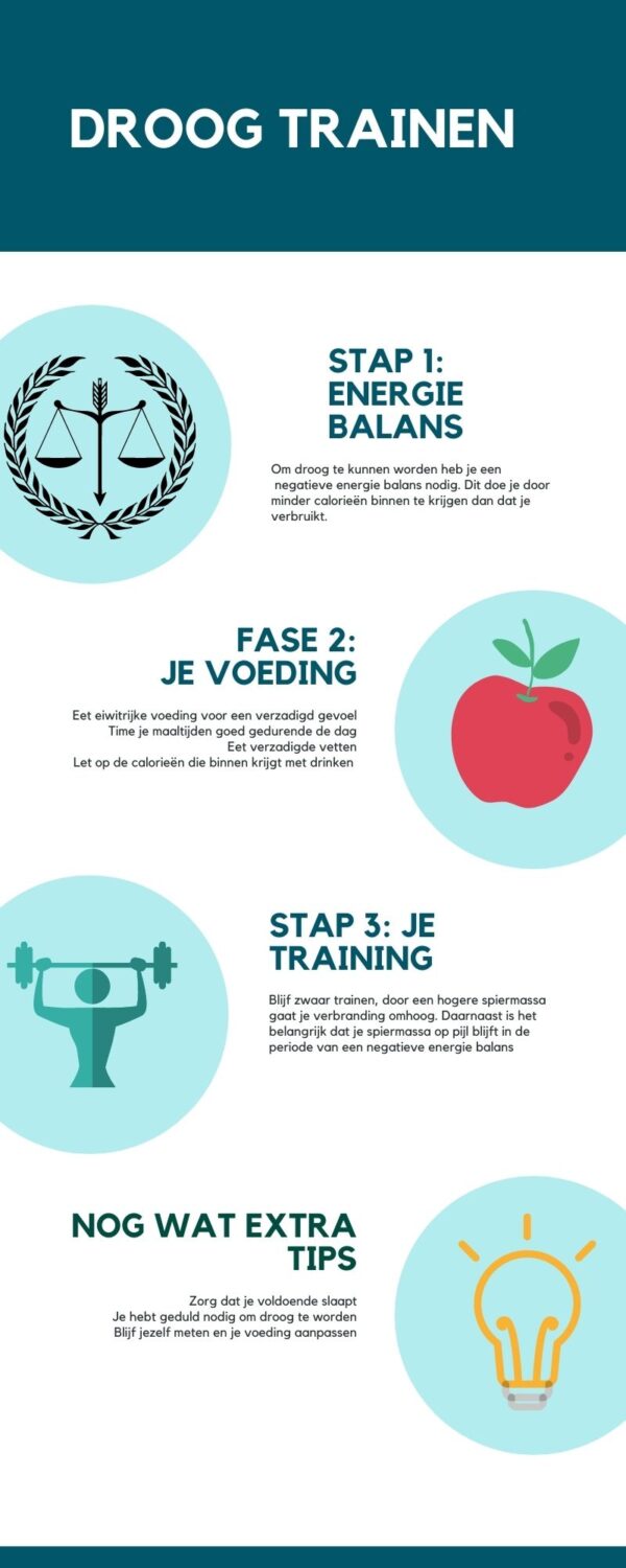 Droog trainen, ontdek hoe je dit het beste kunt doen